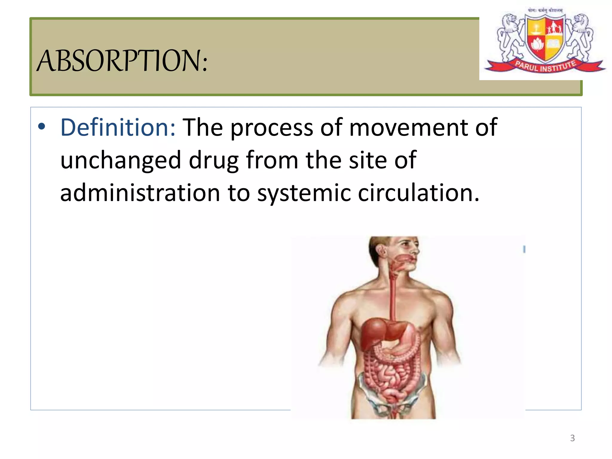 Factors affecting drug absorption | PPTX