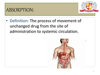 Factors affecting drug absorption | PPTX