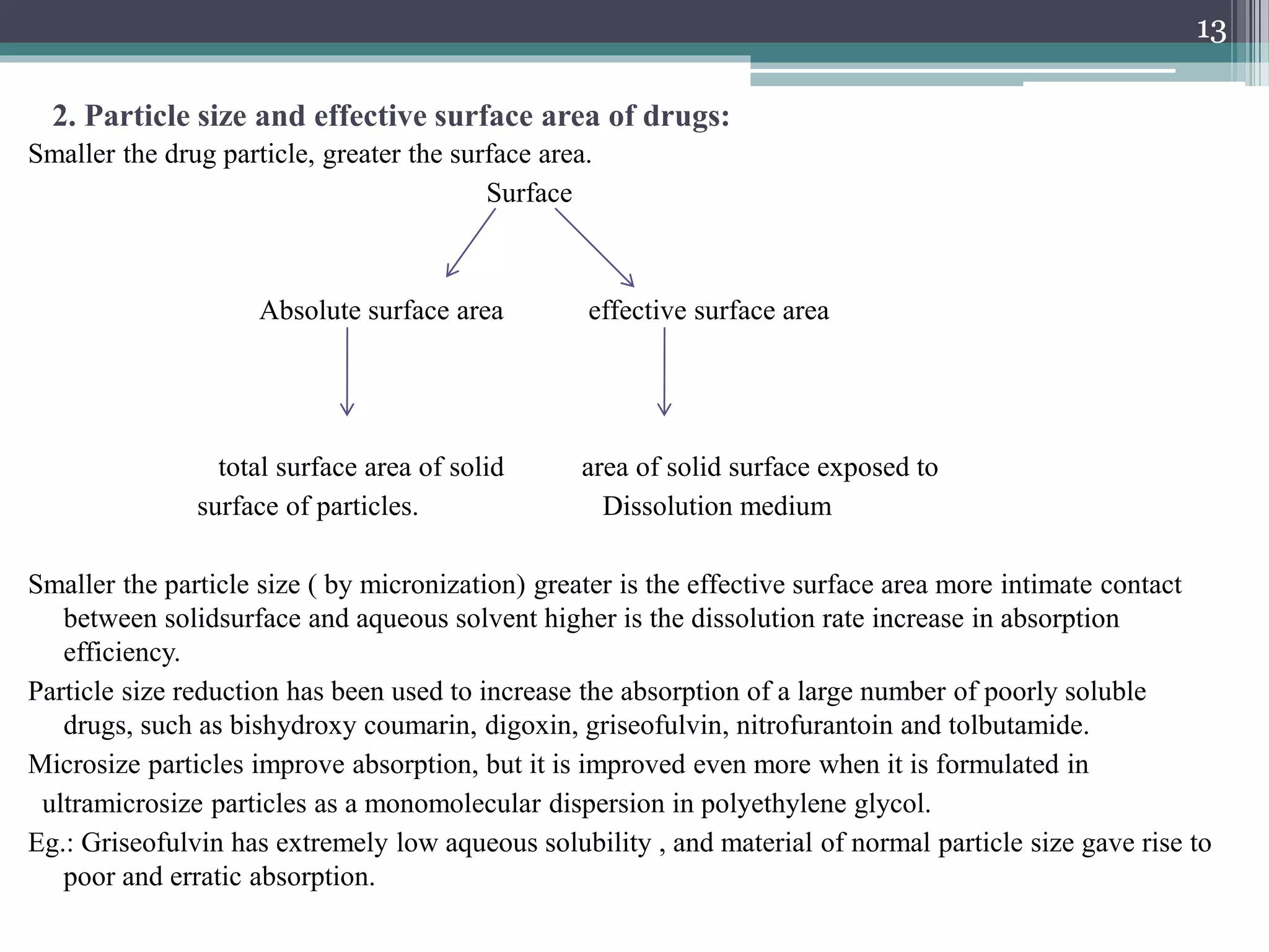 Factors affecting drug absorption | PPTX
