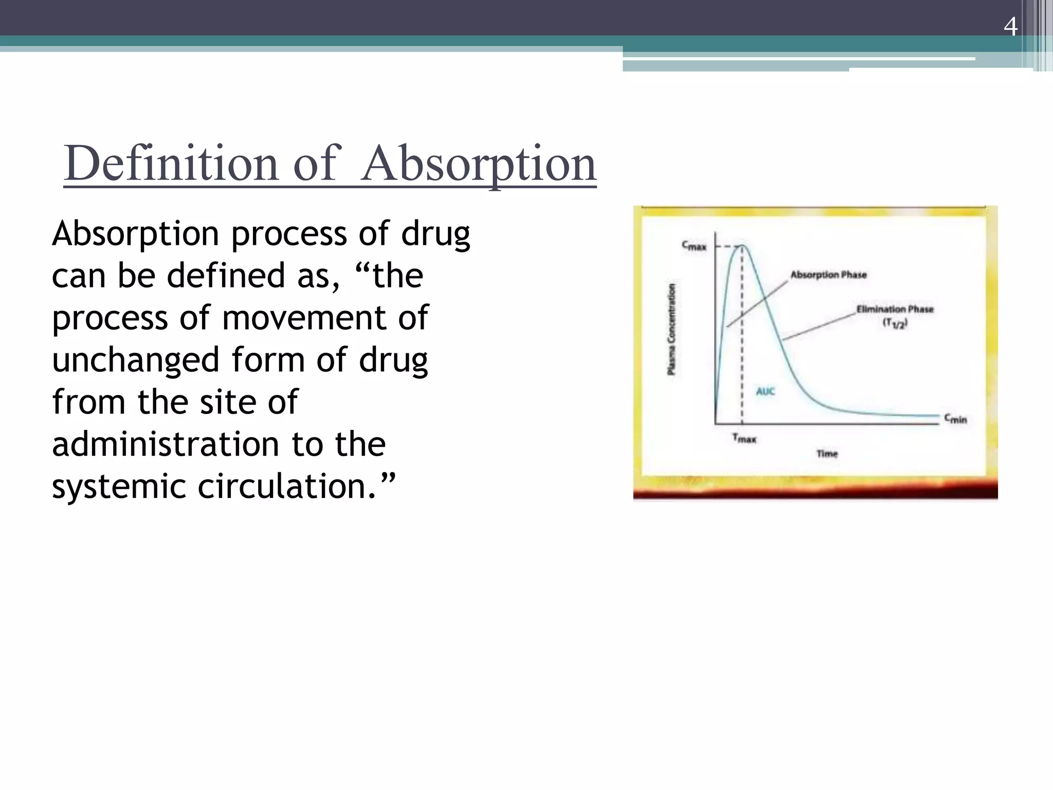 Factors affecting drug absorption | PPTX