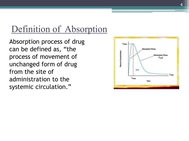 Factors affecting drug absorption | PPTX