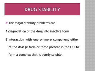 Factors Affecting Drug Absorption- by Chinmyee Saha, PhD Scholar,RKU | PPTX