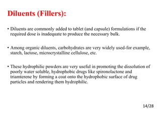 Factors Affecting Drug Absorption {BRD}.pptx