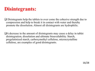 Factors Affecting Drug Absorption {BRD}.pptx