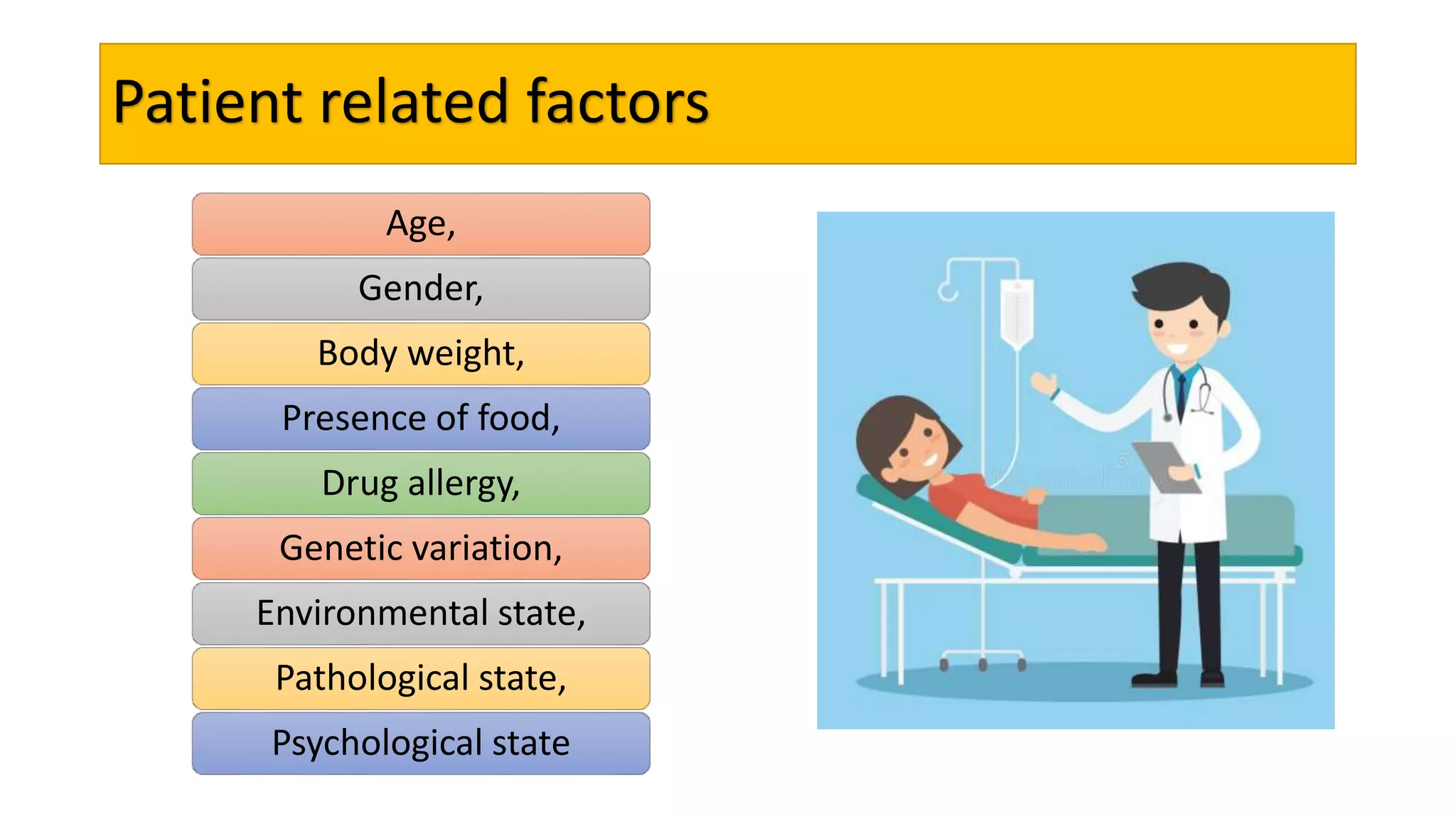 Factors affecting drug action in Pharmacology | PPTX