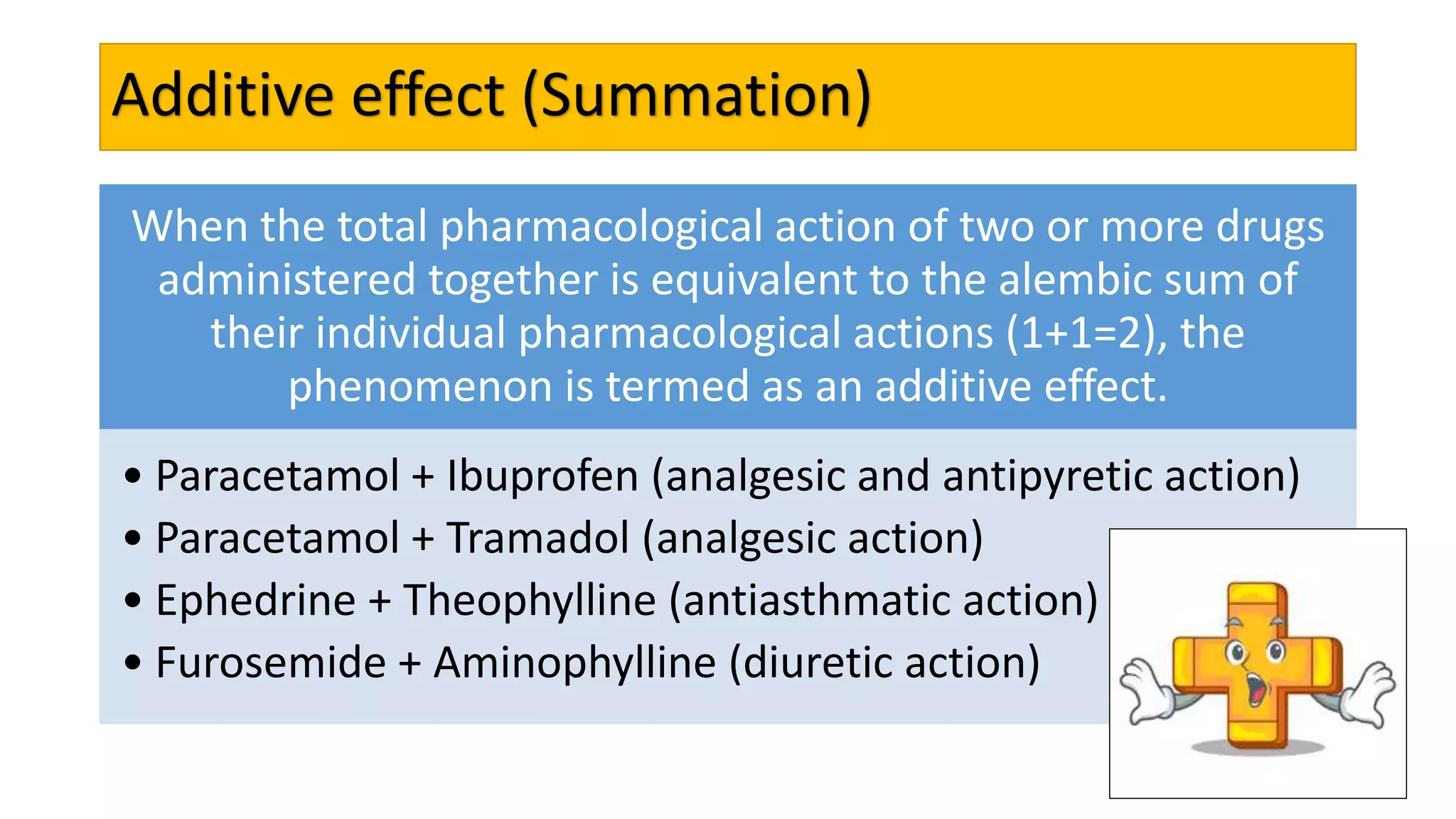 Factors affecting drug action in Pharmacology | PPTX