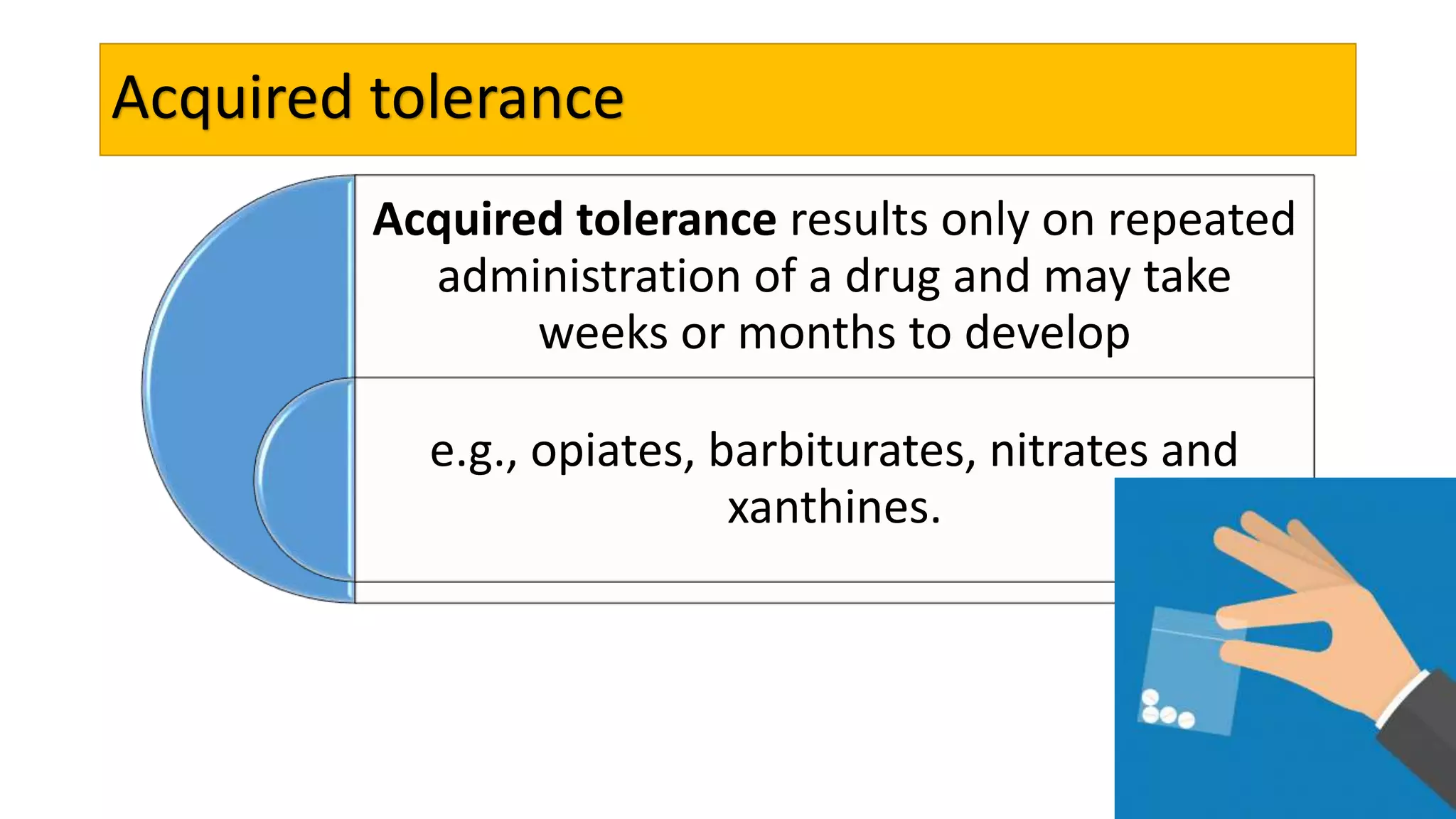 Factors affecting drug action in Pharmacology | PPTX