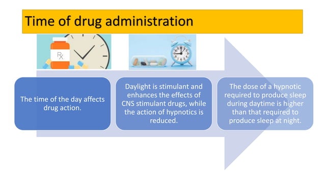 Factors affecting drug action in Pharmacology | PPTX | Endocrine and ...