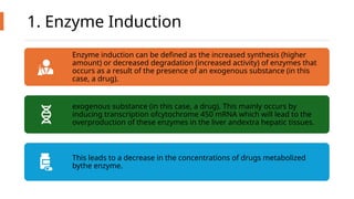 The Factors affecting Drug Metabolism.pptx