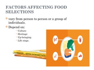 Factors affecting eating behaviour.pptx