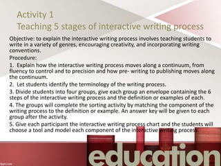 Factors affecting efl writing development | PPT