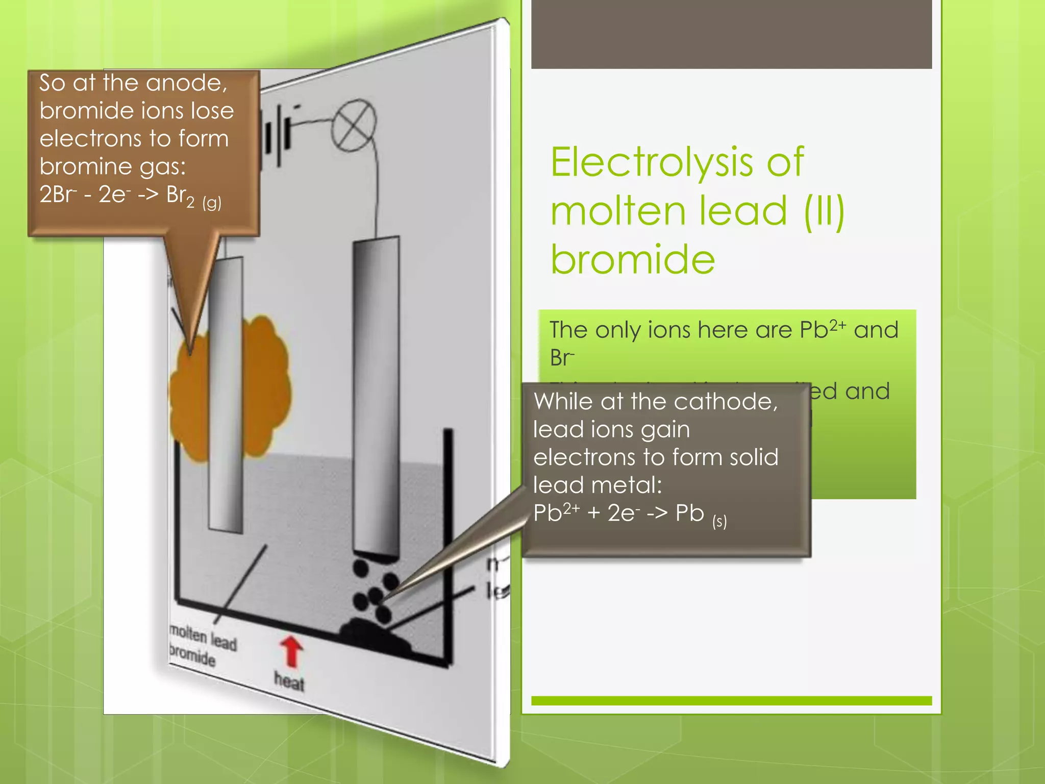 Factors affecting electrolysis | PPTX