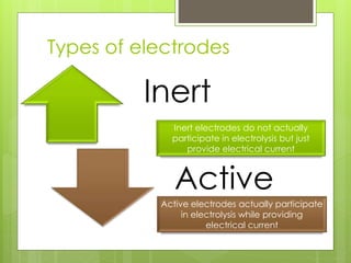 Factors affecting electrolysis | PPTX