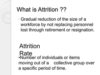 Factors Affecting Employee Retention in HCL | PPTX