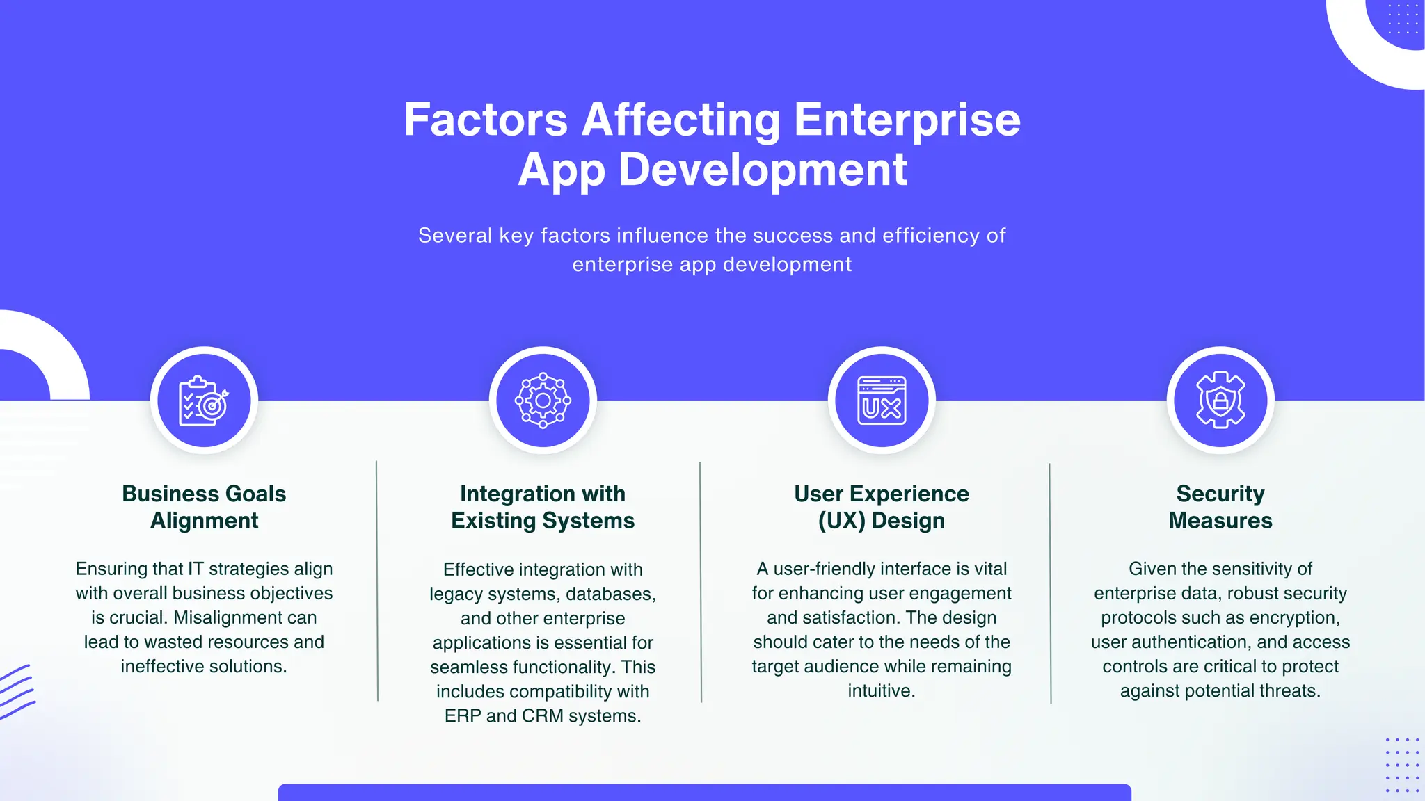 Factors affecting enterprise app development.pdf