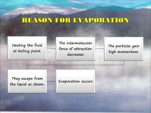 PPt on Factors affecting evaporation by Prateek | PPT