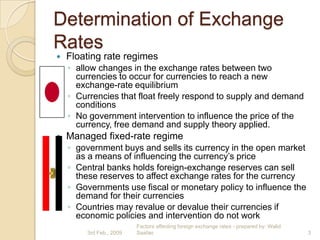 Factors affecting exchange rates | PPTX