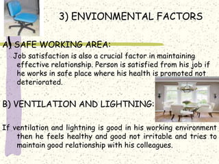 FACTORS AFFECTING FACULTY STAFF RS.ppt