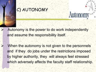 FACTORS AFFECTING FACULTY STAFF RS.ppt
