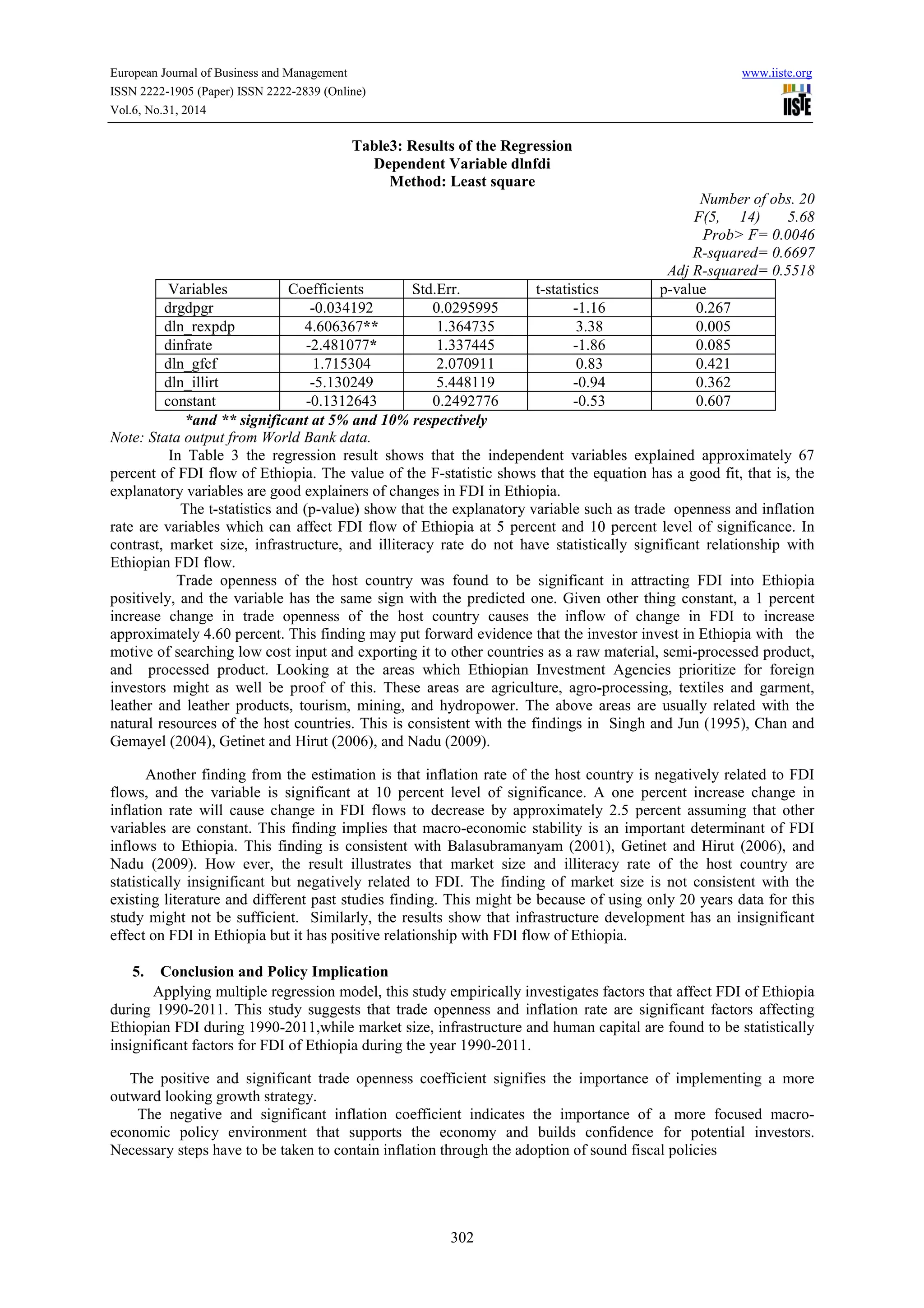 Factors affecting fdi flow in ethiopia | PDF