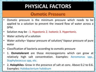 Factors affecting fermentation | PPTX