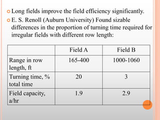 factors affecting field performance, ergonomic performance & rolling ...