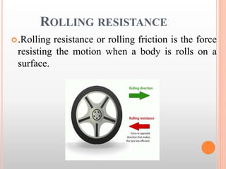 factors affecting field performance, ergonomic performance & rolling ...