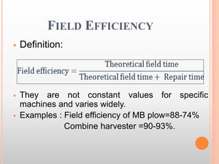factors affecting field performance, ergonomic performance & rolling ...