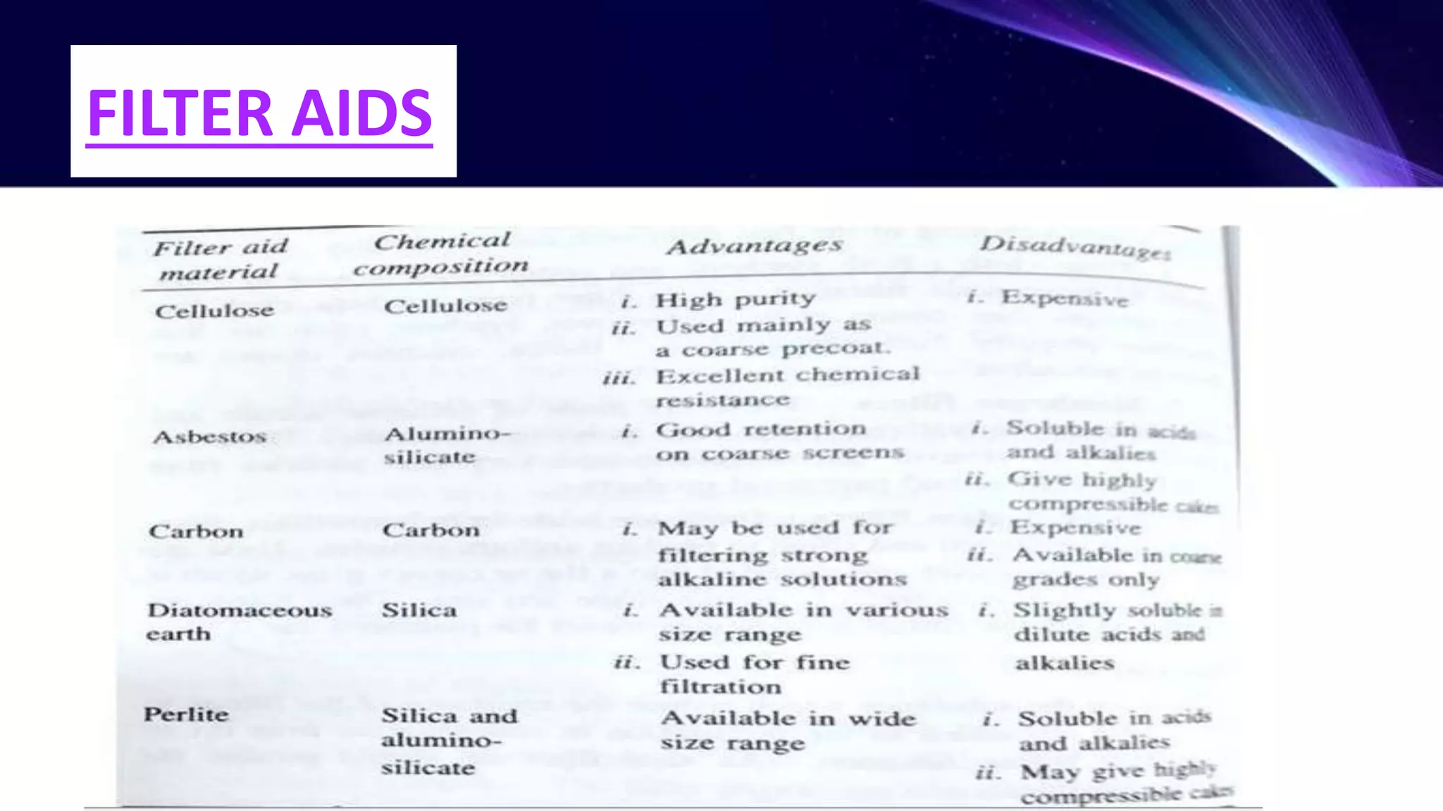 Factors affecting filtration | PPTX