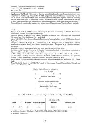 Factors affecting financial sustainability of microfinance institutions ...