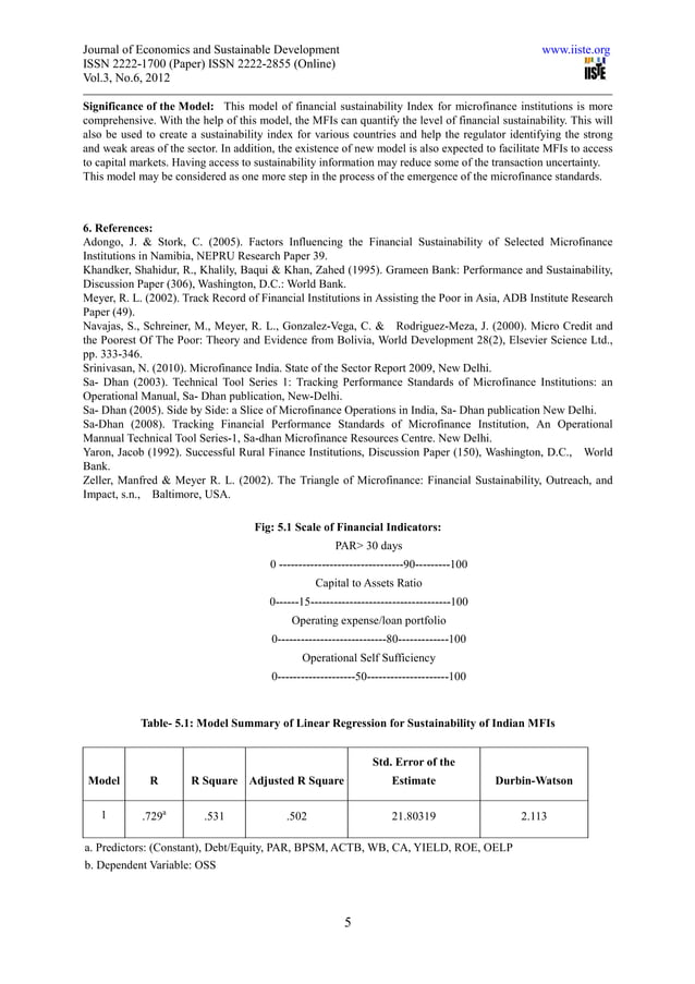 Factors affecting financial sustainability of microfinance institutions | PDF