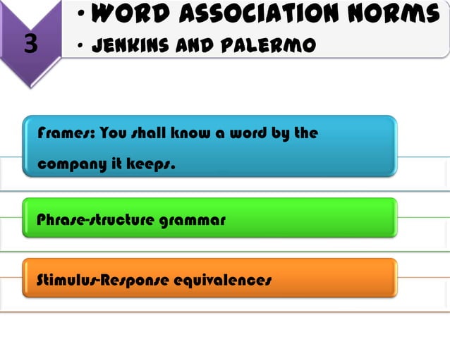 Factors affecting first language acquisition | PPT