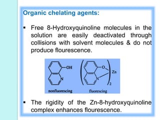 Factors affecting Fluorescence Intensity.pptx