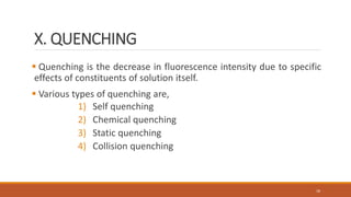 FACTORS AFFECTING FLUORESCENCE INTENSITY.pptx