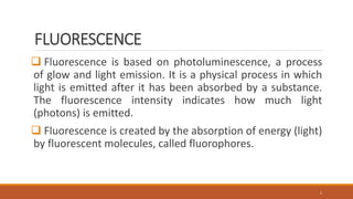 FACTORS AFFECTING FLUORESCENCE INTENSITY.pptx