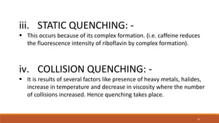 FACTORS AFFECTING FLUORESCENCE INTENSITY.pptx
