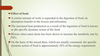 Factors affecting food & nutrition | PPTX