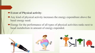 Factors affecting food & nutrition | PPTX