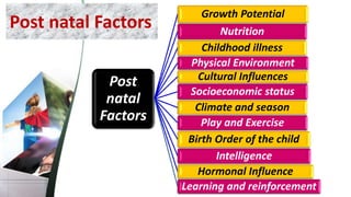 Factors affecting growth and development | PPTX