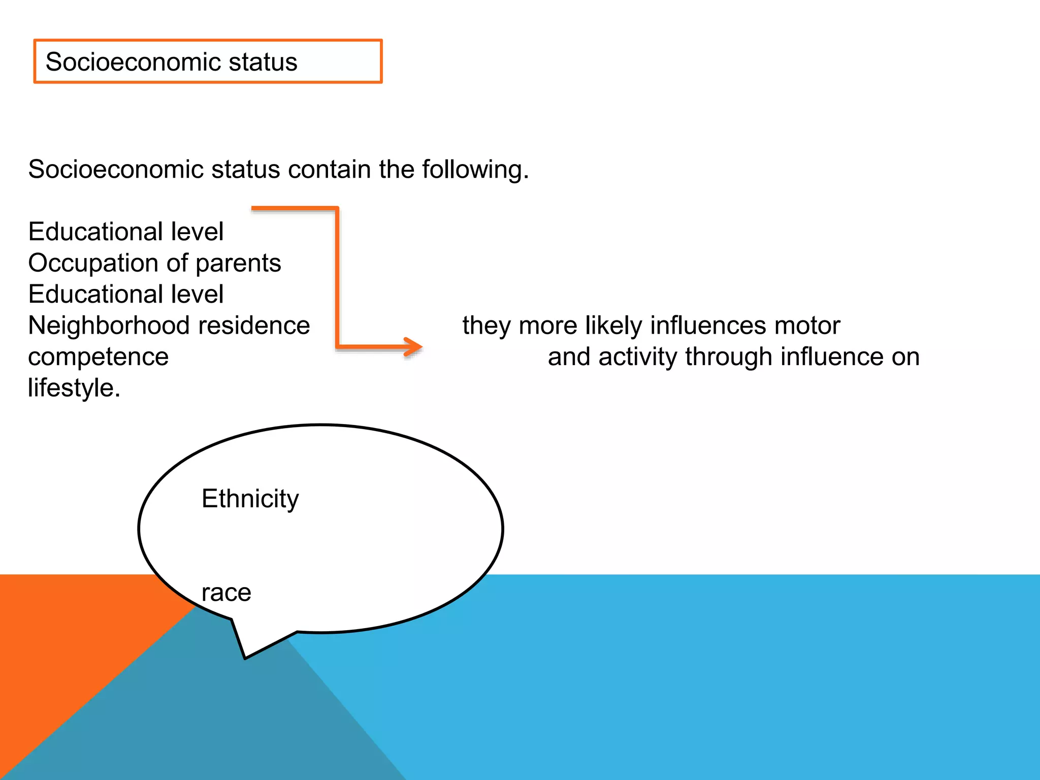 Factors affecting growth, maturation,physical activity | PPT