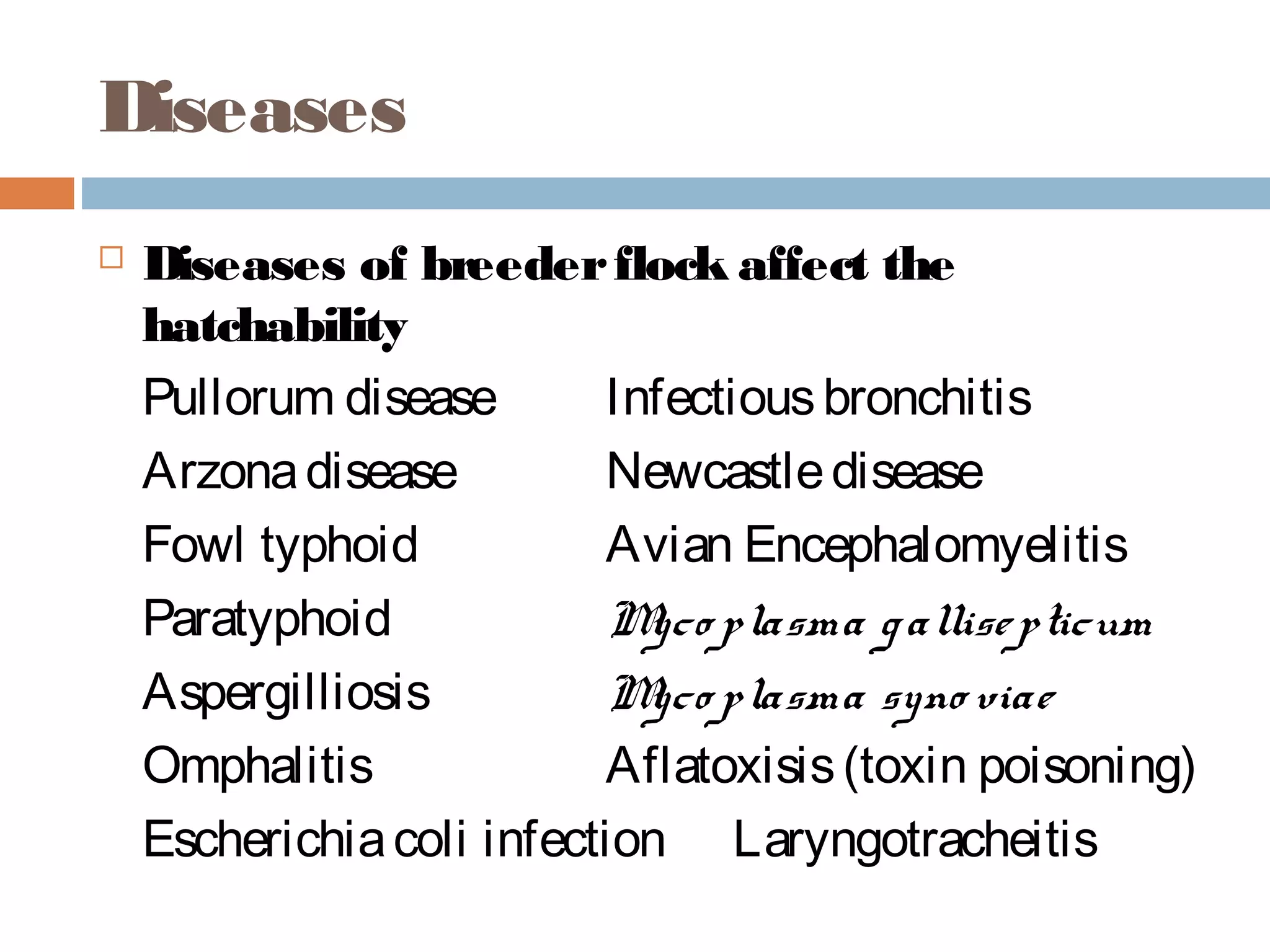 Factors affecting hatchability | PPT