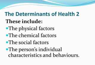 Factors affecting health of the individual and the community | PPTX