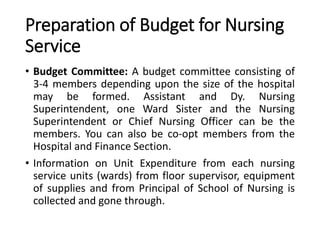 Factors affecting hospital expenditure and role of nurse.pptx