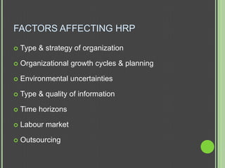 Factors Affecting Human Resource Planning | PPTX