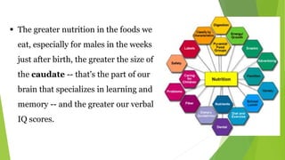 Factors affecting intelligence | PPTX