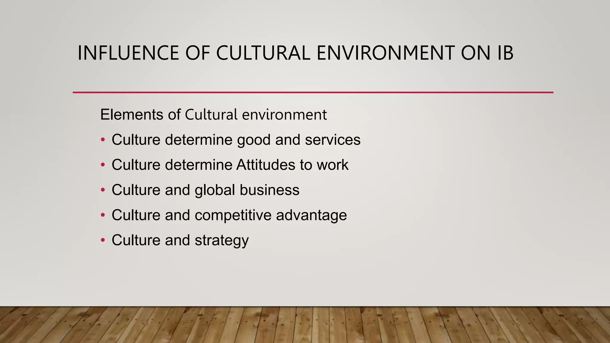 Factors affecting international Business.pptx