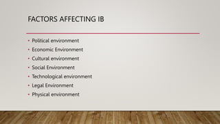 Factors affecting international Business.pptx