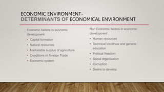 Factors affecting international Business.pptx