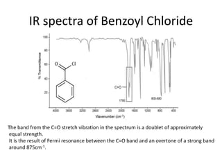 Factors affecting IR absorption frequency | PPTX