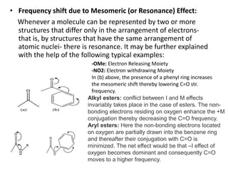 Factors affecting IR absorption frequency | PPTX